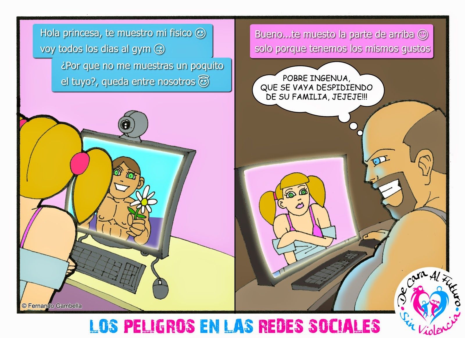 Las Redes Sociales Y Su Impacto En Los Jóvenes Eliezer Molina